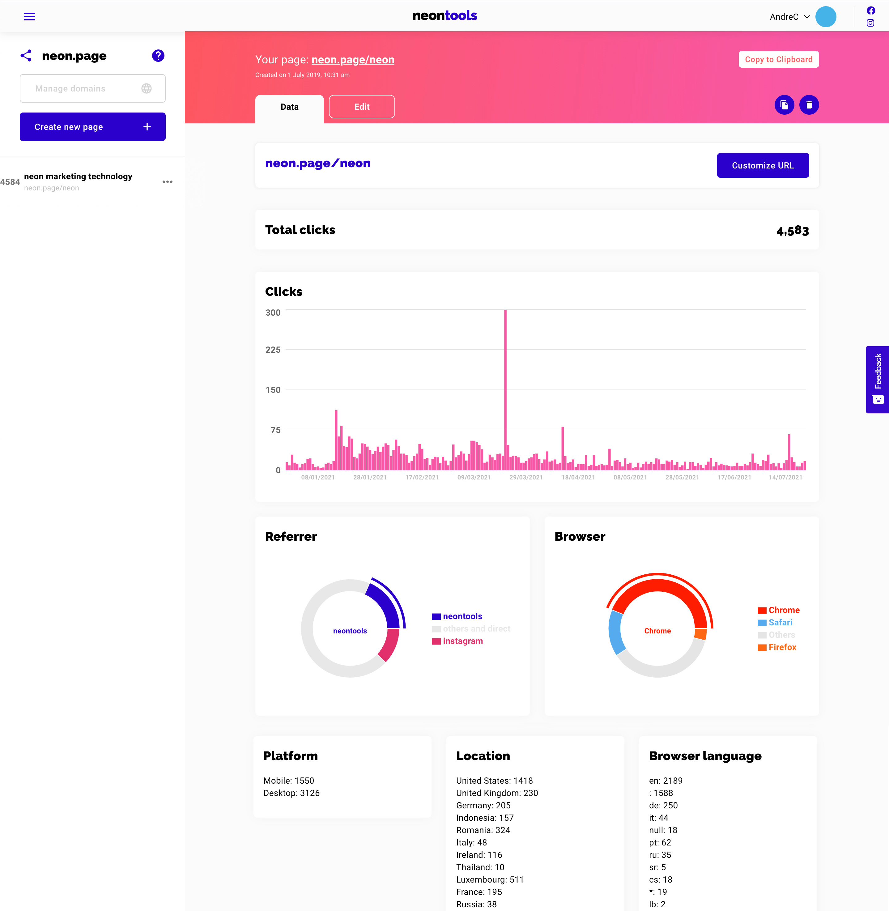 How to use neon.page - by Neon Marketing Technology